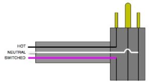 Piggyback Plug | Gizmo Engineering