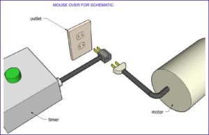 Piggyback Plug | Gizmo Engineering
