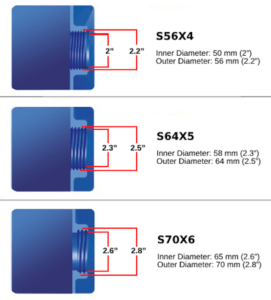 Drum Plug Types | Gizmo Engineering