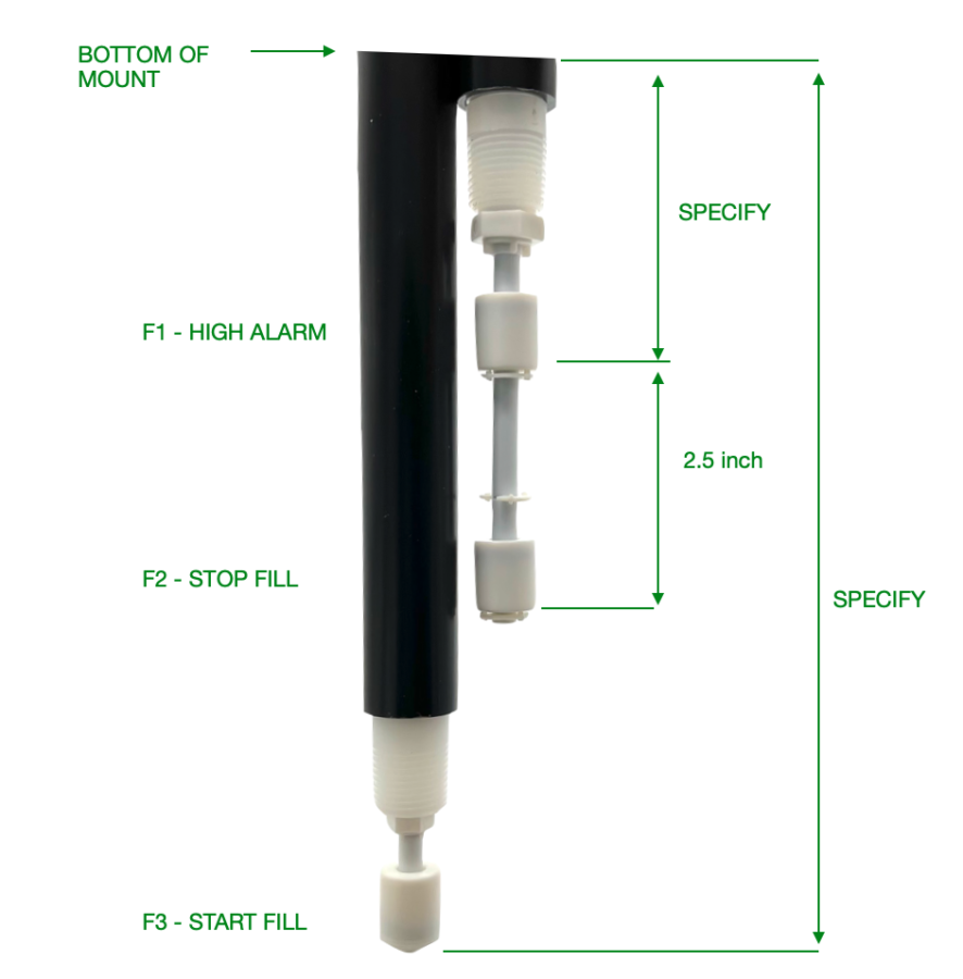 Level Controller - Tank Mount (LC2) | Gizmo Engineering
