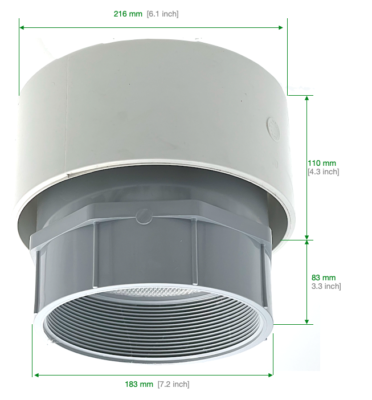 Standard Vent Caps | Gizmo Engineering